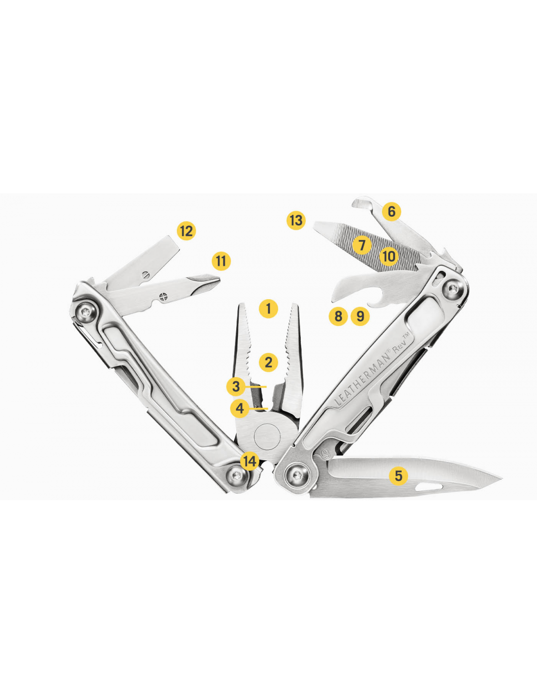 LEATHERMAN - PINZA MULTIUSO REV Stainless